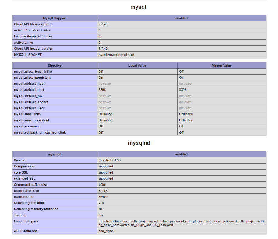 mysqli config | pullbuoy